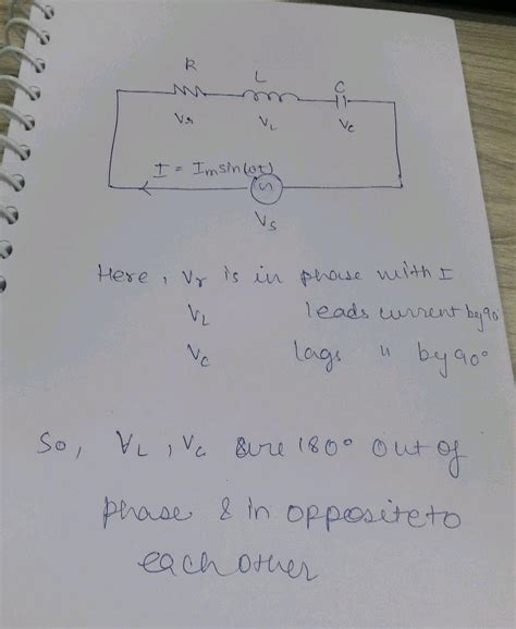 In An AC Circuit Containing A Pure Inductor And A Resistor The Current