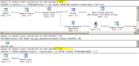 sql server openxml vs select from when dealing with xml stack overflow