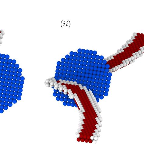 atomistic representation of the dislocation gp zone successive download scientific diagram