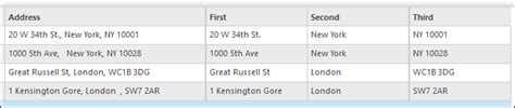 How To Split An Attribute Field S Values Into Different Fields Based