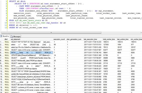 数据库sql优化分析查询语句总结 csdn博客