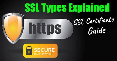 What Is SSL Certificate SSL Certificate Types Kripesh Adwani