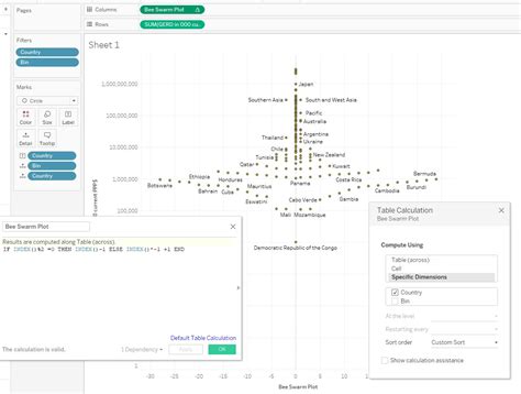 Beeswarm Chart In Tableau Via R Canonicalized