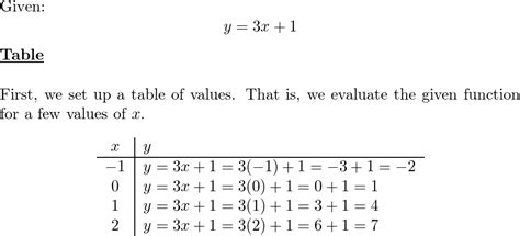 graph the function rule y 3x 1 quizlet