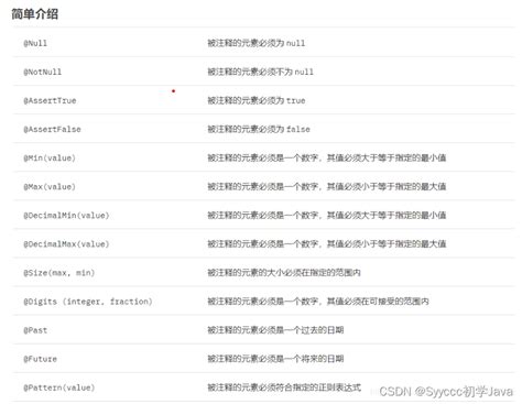springboot csdn博客