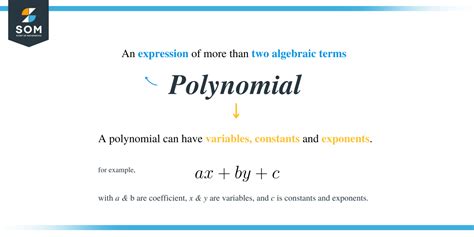 adding and subtracting polynomials explanation and examples