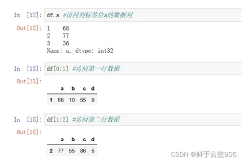 python数据分析常用模块的介绍与使用