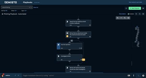 flow based programming visual editor python