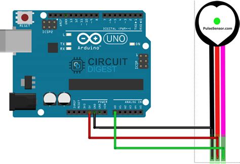 arduino pulse sensor tutorial how pulse sensor works and interfacing it with arduino