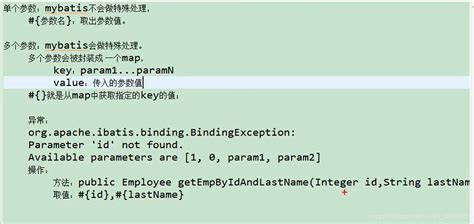 mybatis的增删改查和resultmap的使用 mybatis 插入 选填与必填 csdn博客