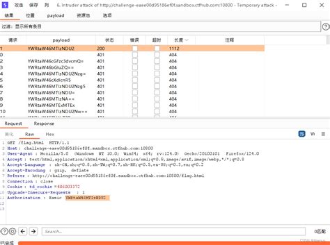 ctfhub（web前置技能） ctfhub重定向 csdn博客