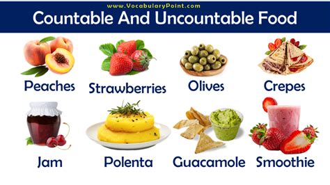 Countable And Uncountable Food Food Vocabulary List Vocabulary Point