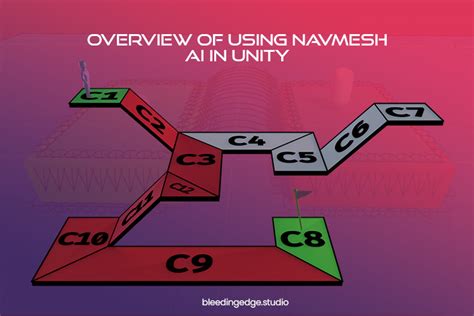 Mastering The NavMesh In Unity A Guide To Navigating The Virtual World