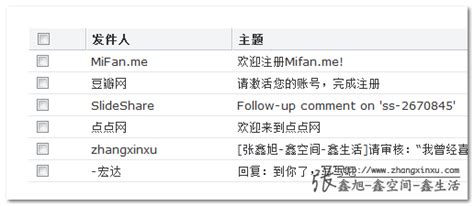 【jquery】smartmenu右键自定义上下文菜单插件 似web qq 灰信网（软件开发博客聚合）