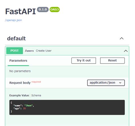 fastapi と tortoise orm と pydantic について python qiita