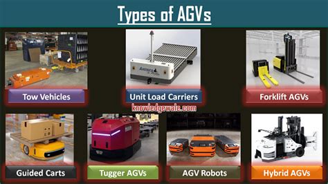 what is an automatic guided vehicle system agvs by akash koringa medium