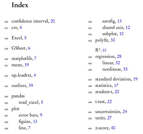 Python Computations For Lab Courses