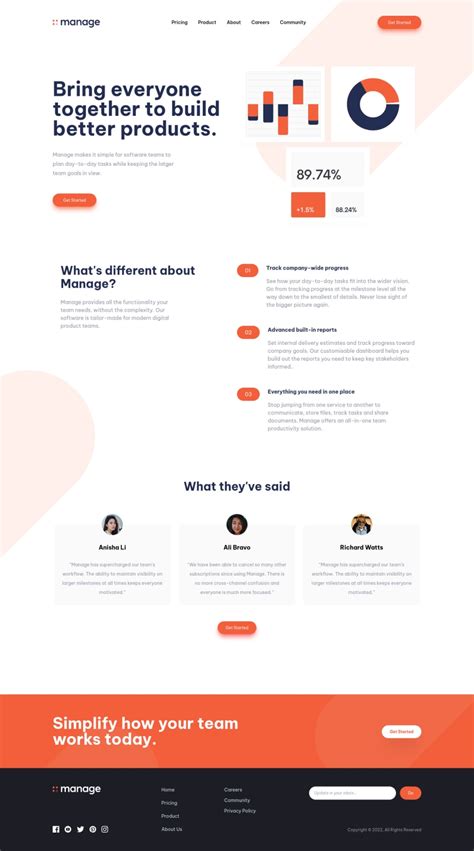 Frontend Mentor Manage Landing Page Using Tailwind CSS Coding