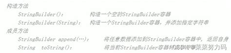【笔记】java的stringbuilder和stringbuffer类、data类和calendar类、基本类型的包装类stringbuffer实体类可以使用data吗 Csdn博客