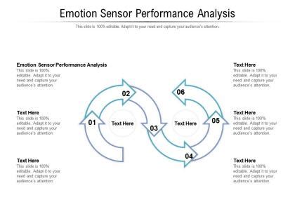 Emotion Analysis PowerPoint Presentation And Slides PPT Presentation