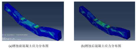 abaqus从入门到精通pdf 专栏 abaqus中基于umat的本构二次开发详细教程：由入门到精通 csdn博客