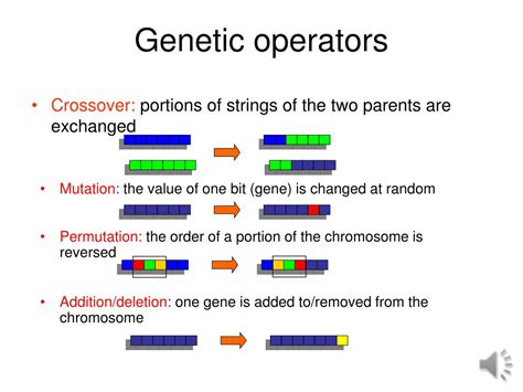 ppt genetic algorithms powerpoint presentation free download id 2169266