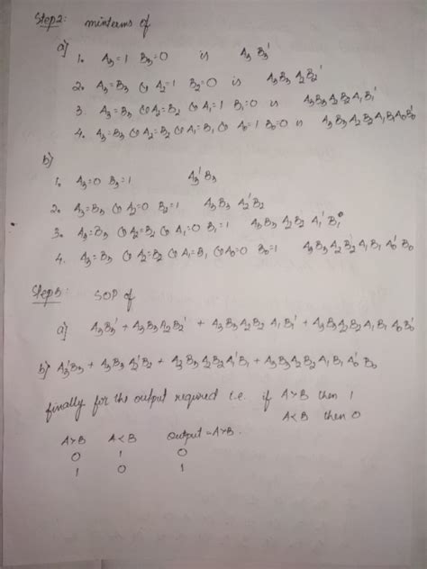 design a combinational circuit that compares two 4 bit unsigned numbers a and b to see whether