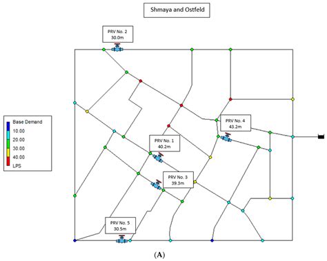 water free full text a graph theory based prv placement algorithm for reducing water age in