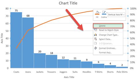 So Erstellen Sie Ein Pareto Diagramm In Excel Diagramme 2025