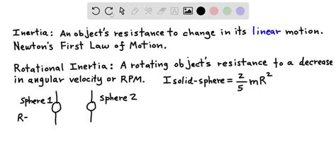 SOLVED Explain What Is The Difference Between Inertia And Rotational
