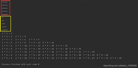 python基础学习07 while循环嵌套（打印正方形、三角形、九九乘法表） 2 利用while循环嵌套打印正方形星号 csdn博客