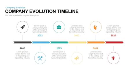 What Is A Timeline Types Of Timelines PPT Templates
