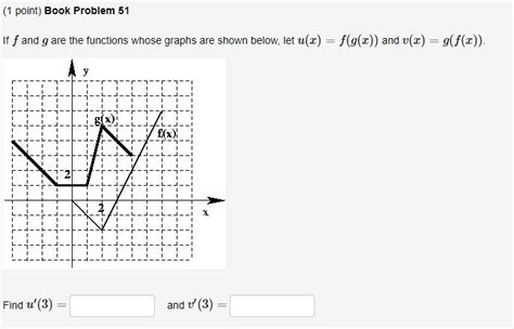 solved if f and g are the functions whose graphs are shown