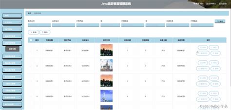[附源码]java ssm旅游资源管理系统（程序 lw 旅游信息管理系统源代码 csdn博客