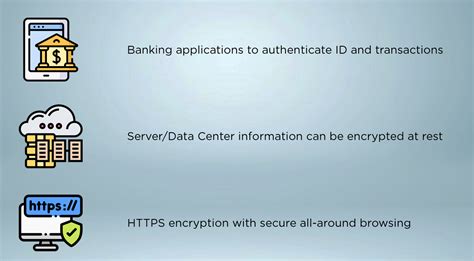 the ultimate guide to symmetric encryption