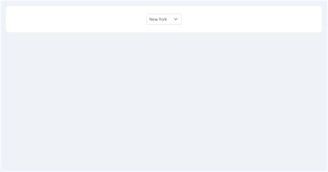 Primeng Dropdown Reactive Forms Demo Codesandbox