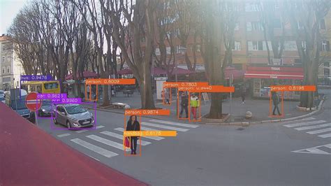 Object Detection On Public Webcam With Opencv And Yolov4 By Daniel Schwalm Analytics Vidhya