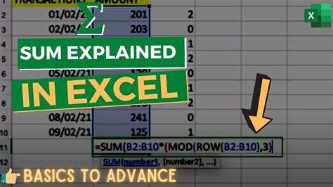 How To Use RANK Function In Excel A Step By Step Guide ExcelTutorial