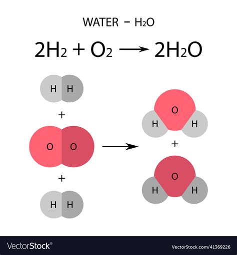 Structural Formula Of Water