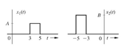 solved find and sketch c t x1 t ∗ x2 t for the