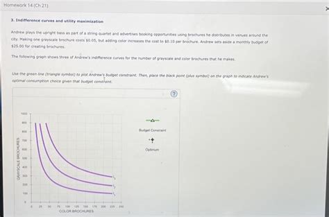 solved 3 indifference curves and utility maximization