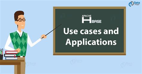 5 Amazing HBase Use Cases Real Time Applications DataFlair