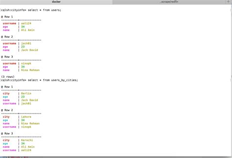 getting started with apache cassandra and python adnan s random bytes