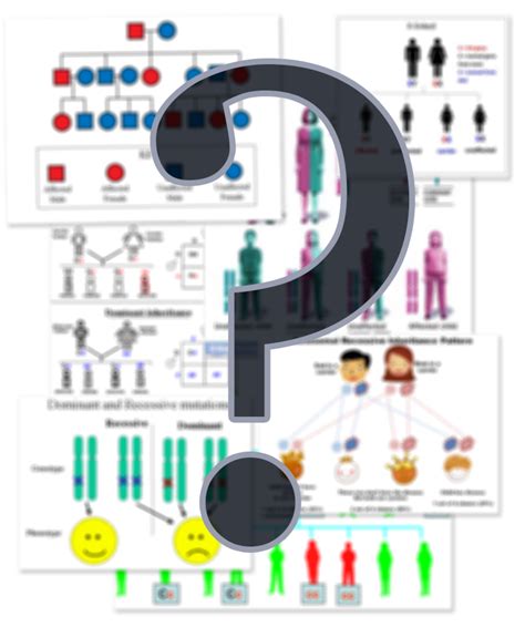 Dislocare comunitate opțiune recessive gene traits Pelagic metropolitan