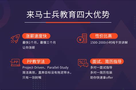 2022版jvm精讲【马士兵教育】 学习视频教程 腾讯课堂