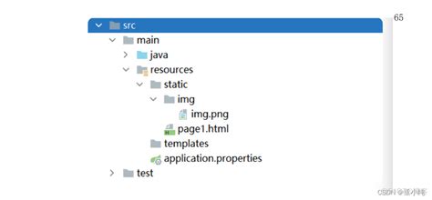 springboot【访问静态资源、整合jsp、thymeleaf】 三 全面详解（学习总结 从入门到深化） 童小纯呀的技术博客 51cto博客