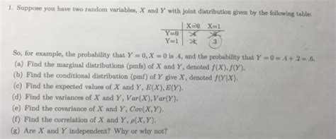 1 suppose you have two random variables x and y with joint distribution given by the