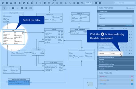24 Database Modeling Tips For Vertabelo Vertabelo Database Modeler