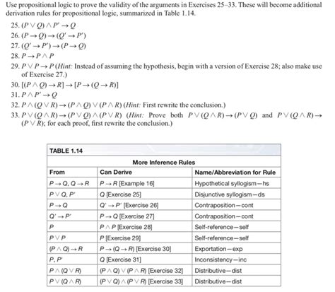 solved use propositional logic to prove the validity of the