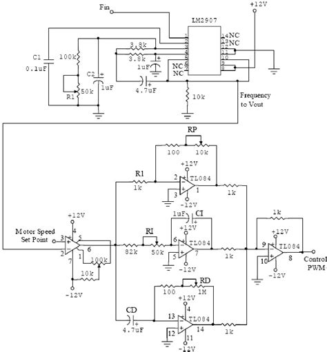 Figure 12 From DC Motor Speed Control Using PID Controllers Semantic